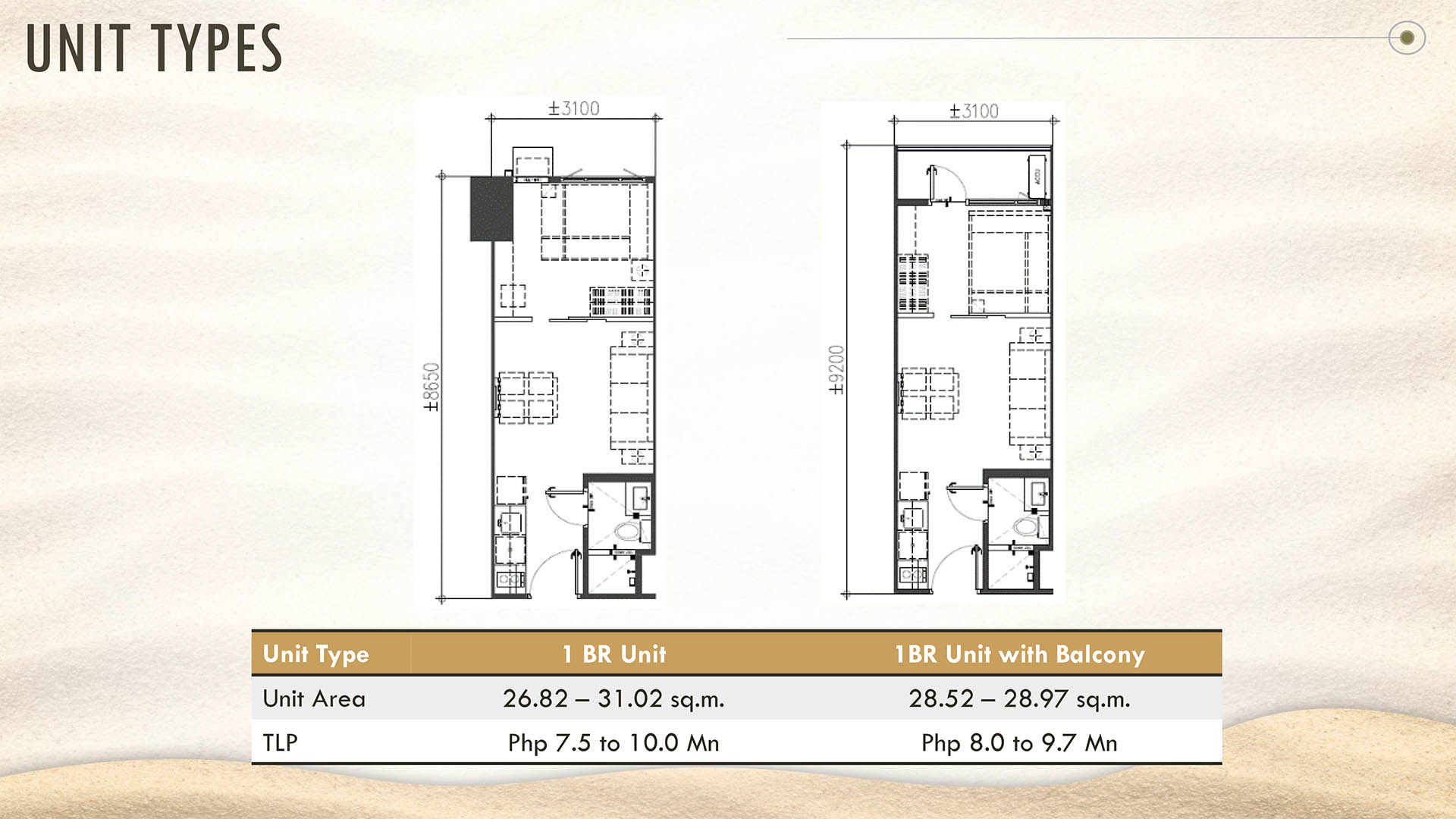 Sands Residences - Best SMDC Condo